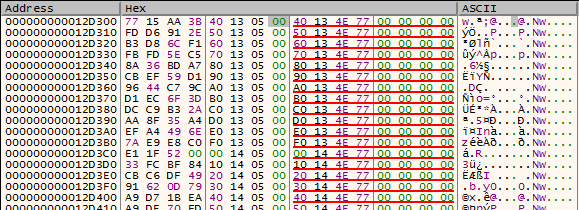 Understanding Syscalls Direct Indirect And Cobalt Strike Implementation D01a